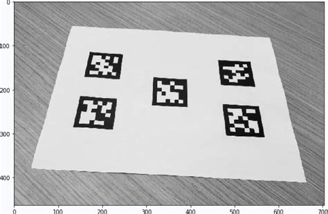 基于python下的apriltag检测apriltag Python Csdn博客