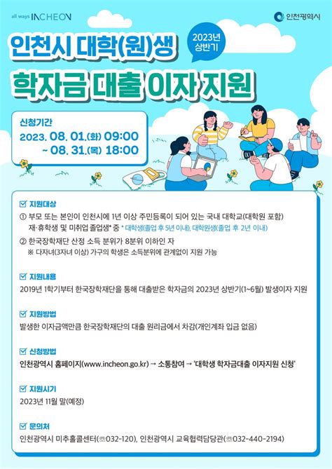 2023년 상반기 인천광역시 대학원생 학자금 대출이자 지원사업 안내 서울대학교 역사학부