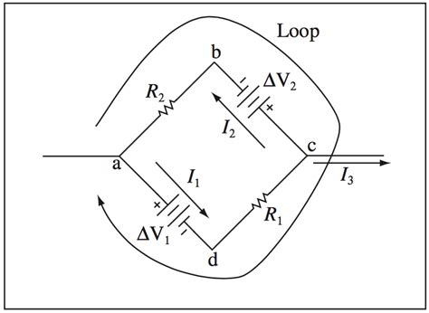 solved multiple choice homework problem 15 8 the figure