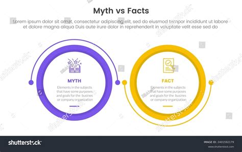 Fact Vs Myth Comparison Versus Concept Stock Vector Royalty Free 2401592179 Shutterstock