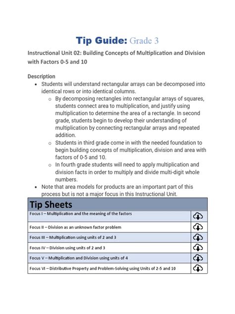 Tip Guide | PDF