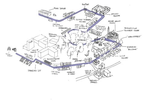 Saideh Rojin Zamani Ali Abadi Masterexpo Ontwerpwetenschappen