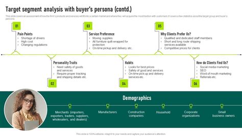 Target Segment Analysis With Buyers Trucking Services Business Plan