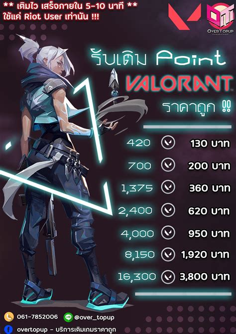 🔥 รับเติม Valorant Overtopup บริการรับเติมเกมส์ราคาถูก