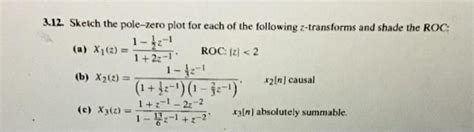 Solved Sketch The Pole Zero Plot For Each Of The Chegg