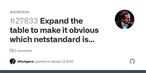 Expand The Table To Make It Obvious Which Netstandard Is Implement In