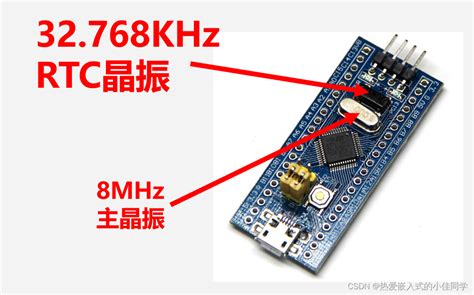 Mcu最小系统电路设计（以stm32f103c8t6为例 Csdn博客