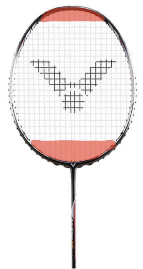 Badminton String Tension Everything You Need To Know Badminton Insight