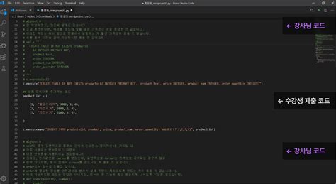 시티즌 데이터 사이언티스트 양성 교육 프로그램 Citizen Lv 패스트캠퍼스 기업교육
