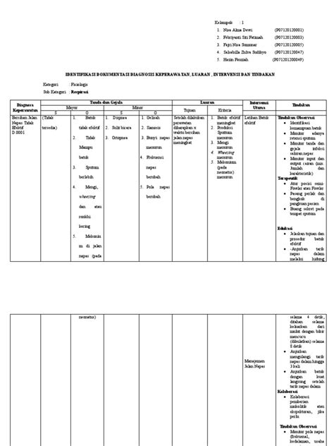 Sdki Slki Siki Pdf