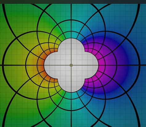 inverting the complex plane r manim