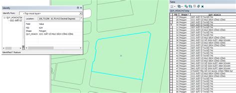 How To Combine The Polygon With Same Attribute Esri Community