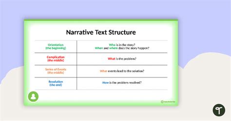 Exploring Narrative Texts Powerpoint Year 1 And Year 2 Teach Starter