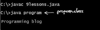 Analysis Of A Java Class