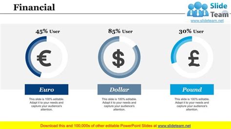 Performance Evaluation Process Powerpoint Presentation Slides Pdf Resume Writing And Advice