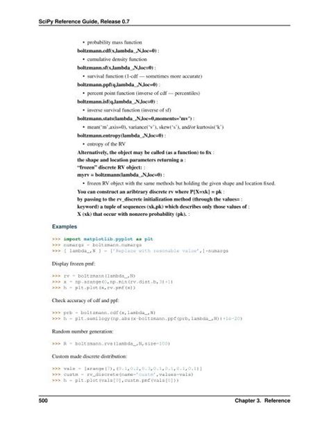 SciPy