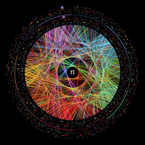 The Art Of Pi Digital Art By Martin Krzywinski Fine Art America