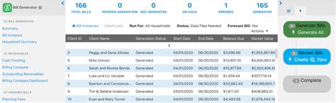 Take The Stress Out Of Advisory Fee Billing With Forecast Bills