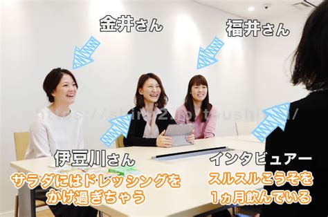 【直撃取材】スルスルこうそ開発秘話インタビュー！ 糖質制限ダイエットshiru2