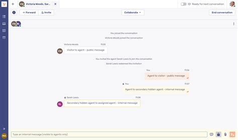 Internal Messaging Mode
