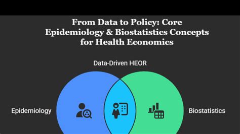 From Data To Policy Core Epidemiology And Biostatistics Concepts For Health Economics