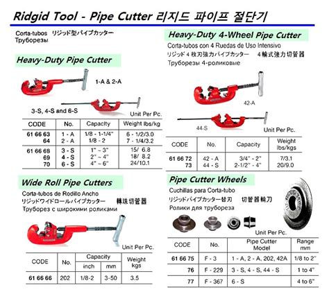 Impa Code 616668 Berth Maritime