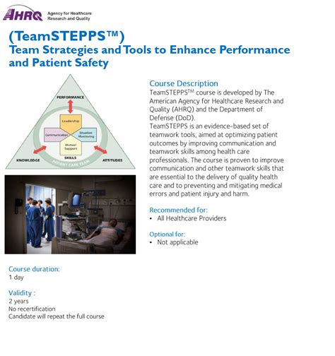 Teamstepps