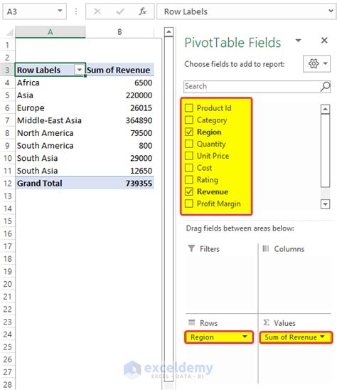 How To Analyze Data In Excel Using Pivot Tables 9 Suitable Examples How To Use Pivot Tables To ...