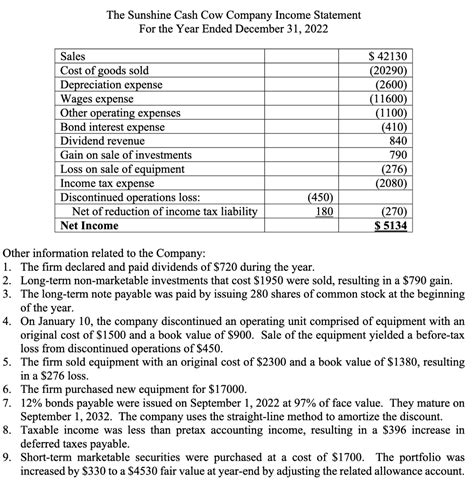 Solved Create A Statement Of Cash Flows Using The Direct Chegg