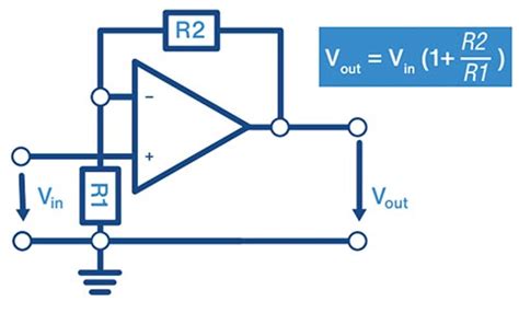 Amplificatoare Operaționale De Joasă Putere Perfecte Pentru Aplicații Iiot Alimentate De La