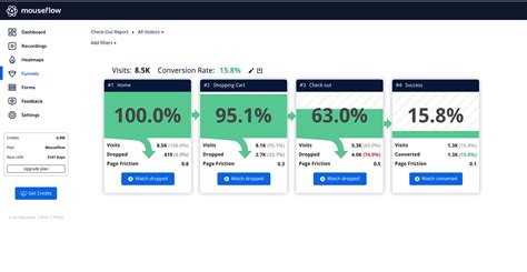 Mouseflow Software 2025 Reviews Pricing And Demo