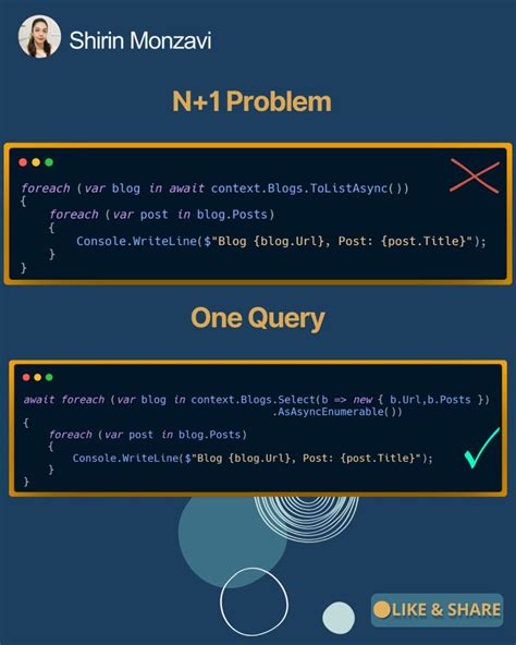 Dotnet Csharp Efcore Shirin Monzavi 45 Comments