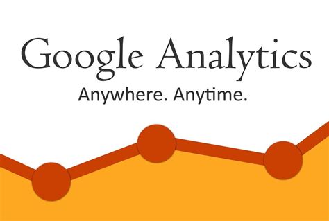 How To Install Google Analytics Tracking Code In Wordpress Themely