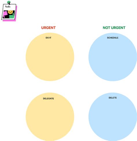 Eisenhower Matrix Ux Figma