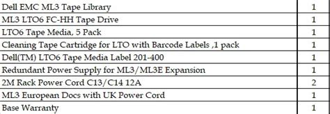 Original Dell Ml Tape Library Buy Dell Ml Tape Library Tape Library Dell Product On Alibaba Com
