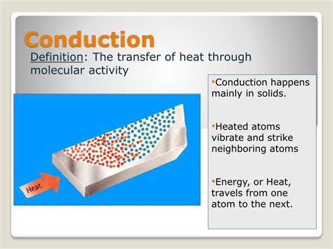 PPT CONDUCTION PowerPoint Presentation Free Download ID