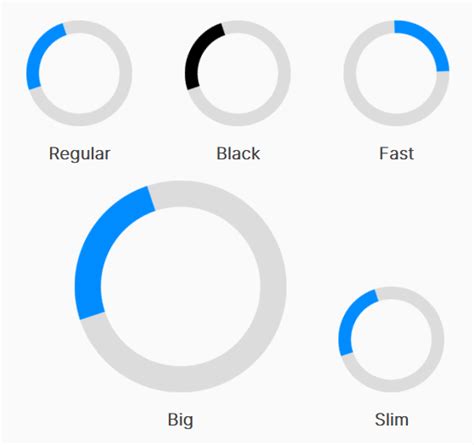 Highly Customizable Loading Spinner Library In Pure Csssass Css Script
