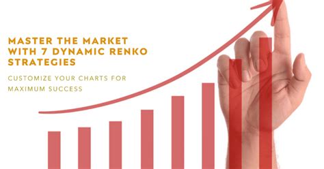 7 Dynamic Algorithmic Renko Chart Customization Strategies For Traders