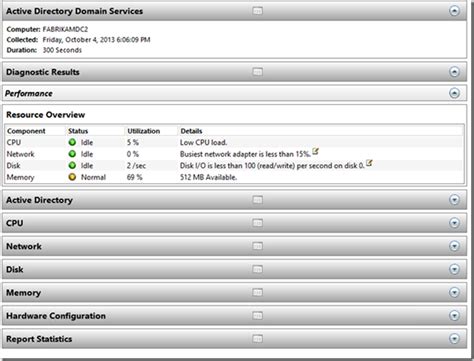 Domain And Dc Migrations How To Monitor Ldap Kerberos And Ntlm