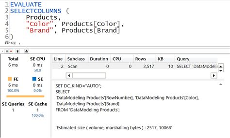 SQL To DAX Select Project Columns