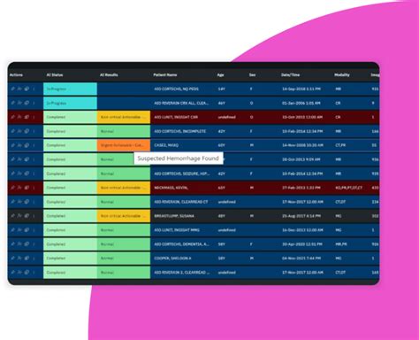 Radiology Workflow Solutions Merge Workflow Orchestrator Merative