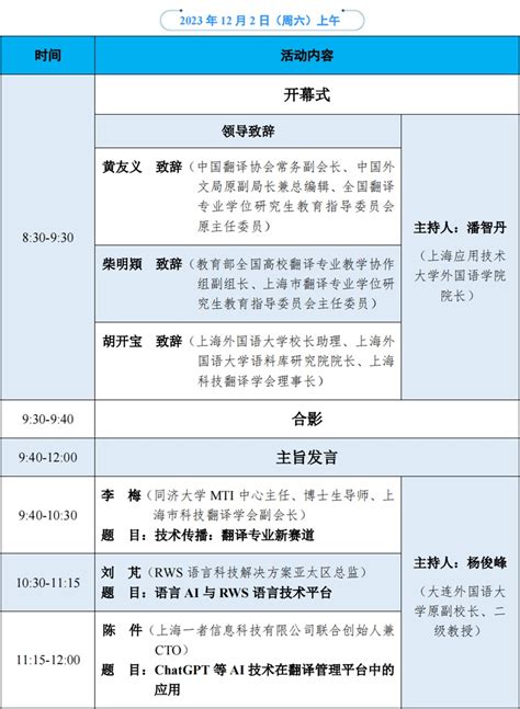 2023翻译技术与语言服务人才培养高端论坛