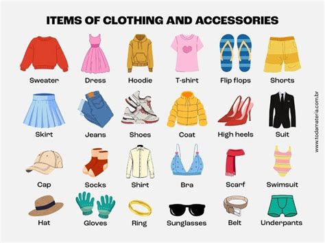 Roupas E Acessórios Em Inglês Clothes And Accessories Toda Matéria