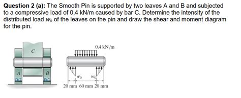 Solved Question 2 A The Smooth Pin Is Supported By Two