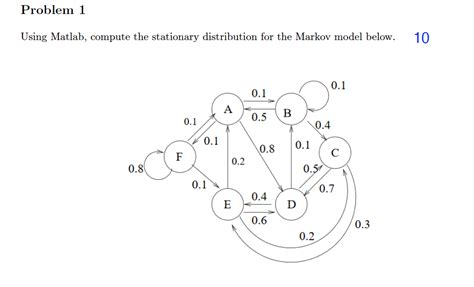 Solved Using Matlab Compute The Stationary Distribution For