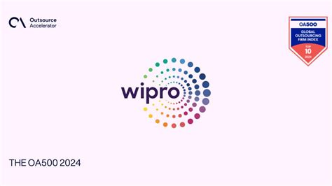 Wipro Logo Hd