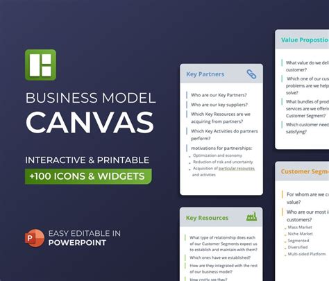 Business Model Canvas Powerpoint Template