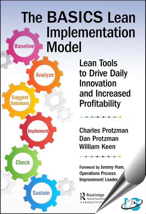 The Basics Lean Implementation Model Lean Tools To Drive Daily