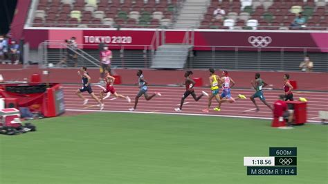 Vídeo Thiago André Chega Em 8º Nos 800m Olimpíadas Ge