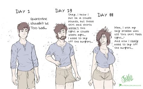 Rule 34 Ass Expansion Breast Expansion Brown Hair Clothing Transformation Gender